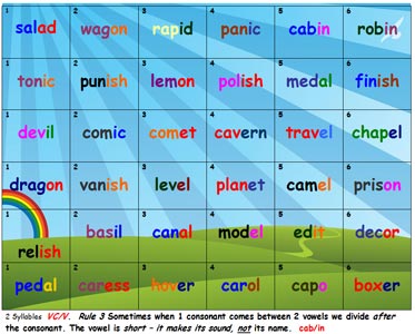 Syllables Game - a FREE PRINTABLE Syllables Game for teaching the ...